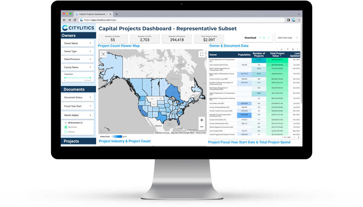 Citylitics Solutions to develop a complete pulse on your customers